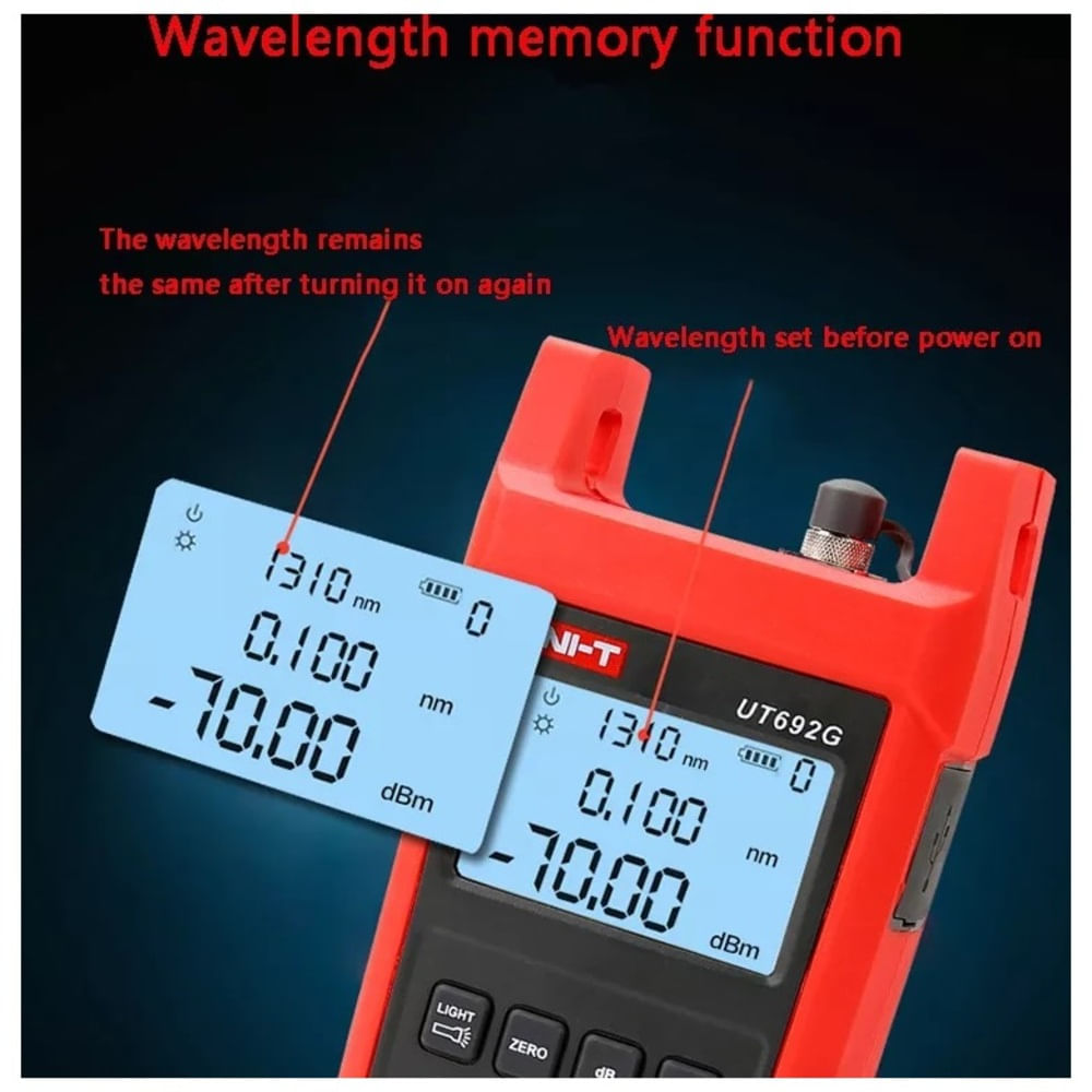 Power Meter Medidor Potencia Óptica UNI-T | Promart.pe - Promart
