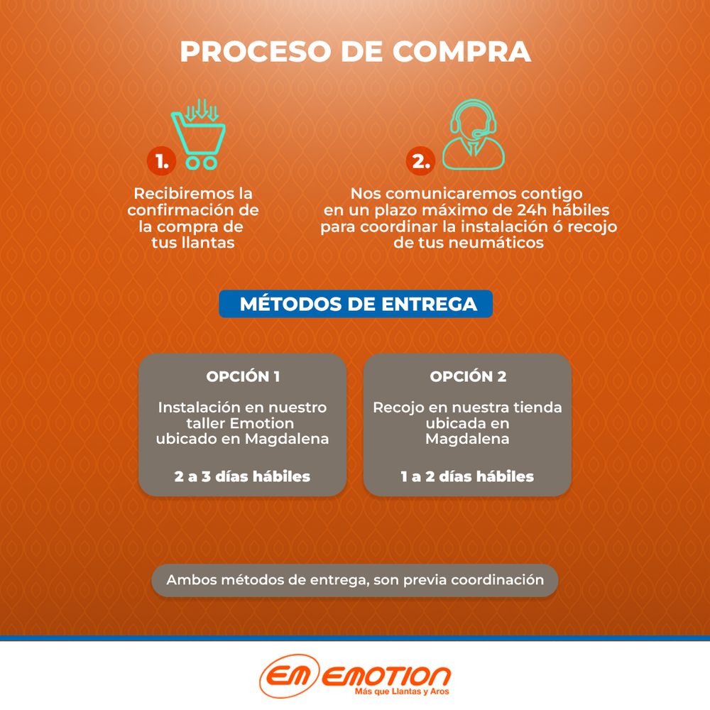 Llanta 275/45R19 Sentury Qirin 990 104W | Promart.pe - Promart