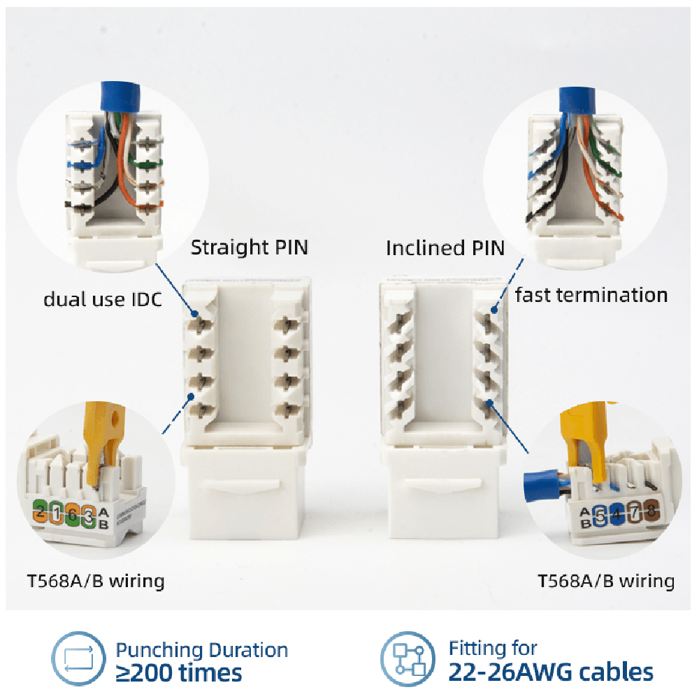Jack Keystone RJ45 CAT6 CAT6A CAT5E Conector Modular UTP | Promart.pe ...