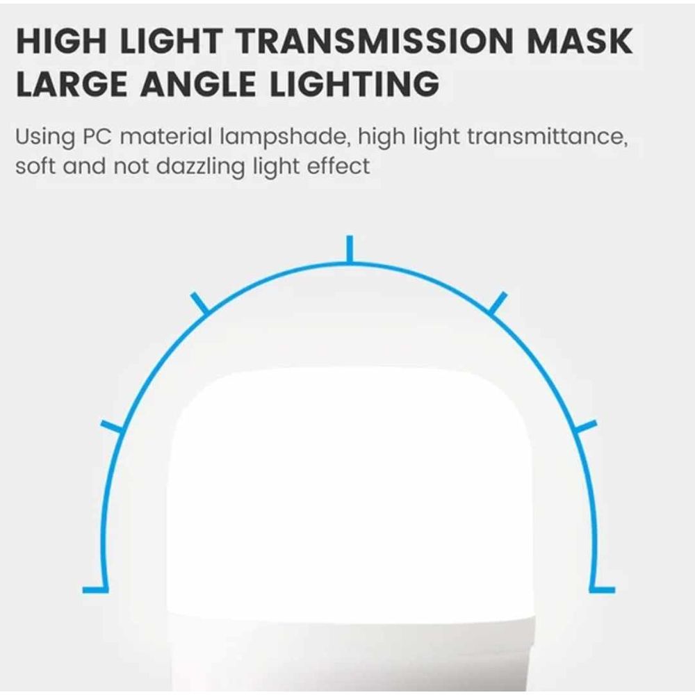 Foco LED 60W Potente Ahorrador Luz Blanca E27 | Promart.pe - Promart