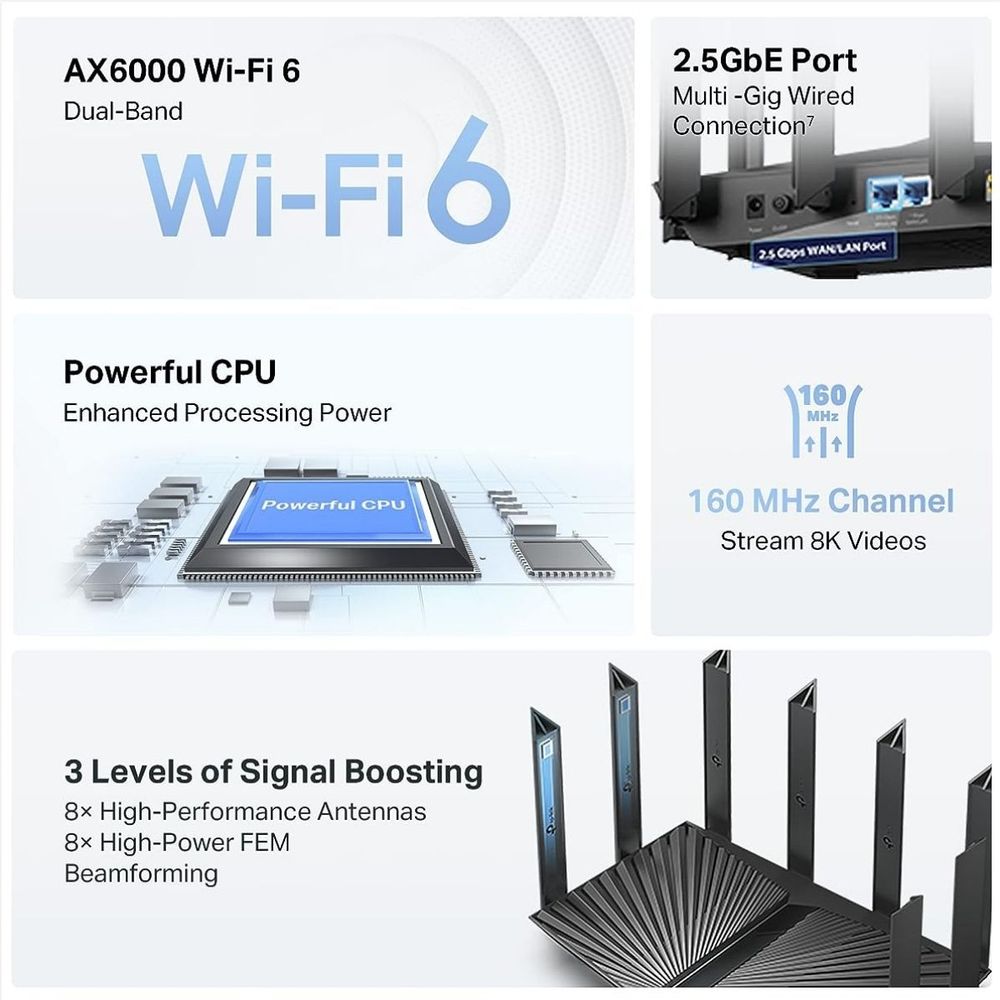 Router TP-Link Archer AX80 Wi-Fi 6 AX6000 Tri-Band Gigabit OneMesh ...