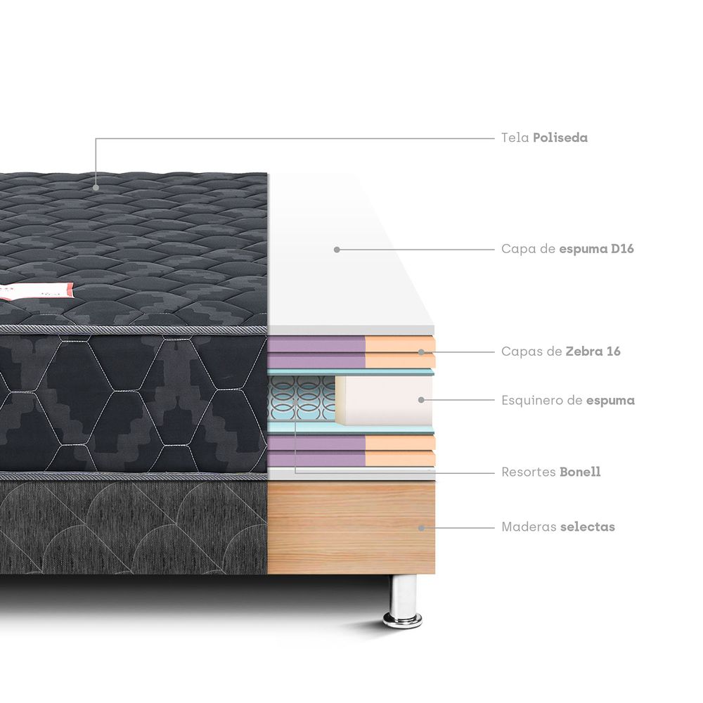 Cama Consul Black De 2 Plazas - Promart