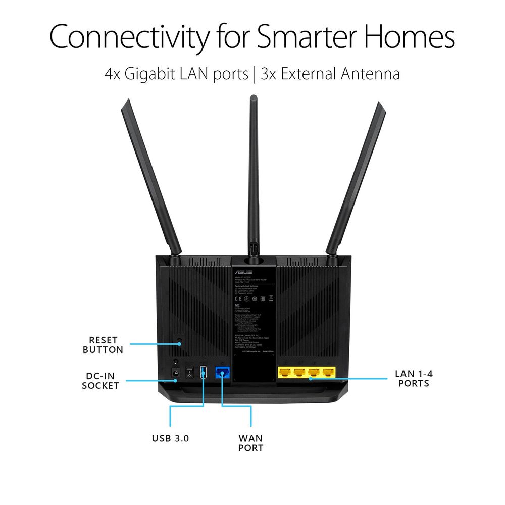 Router Asus Rt Ac67P Ac1900 Wireless Dual Band Gigabit - Promart