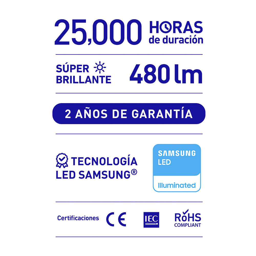 Panel led adosable Elegant redondo 6w luz fría Wellmax-Samsung - Promart