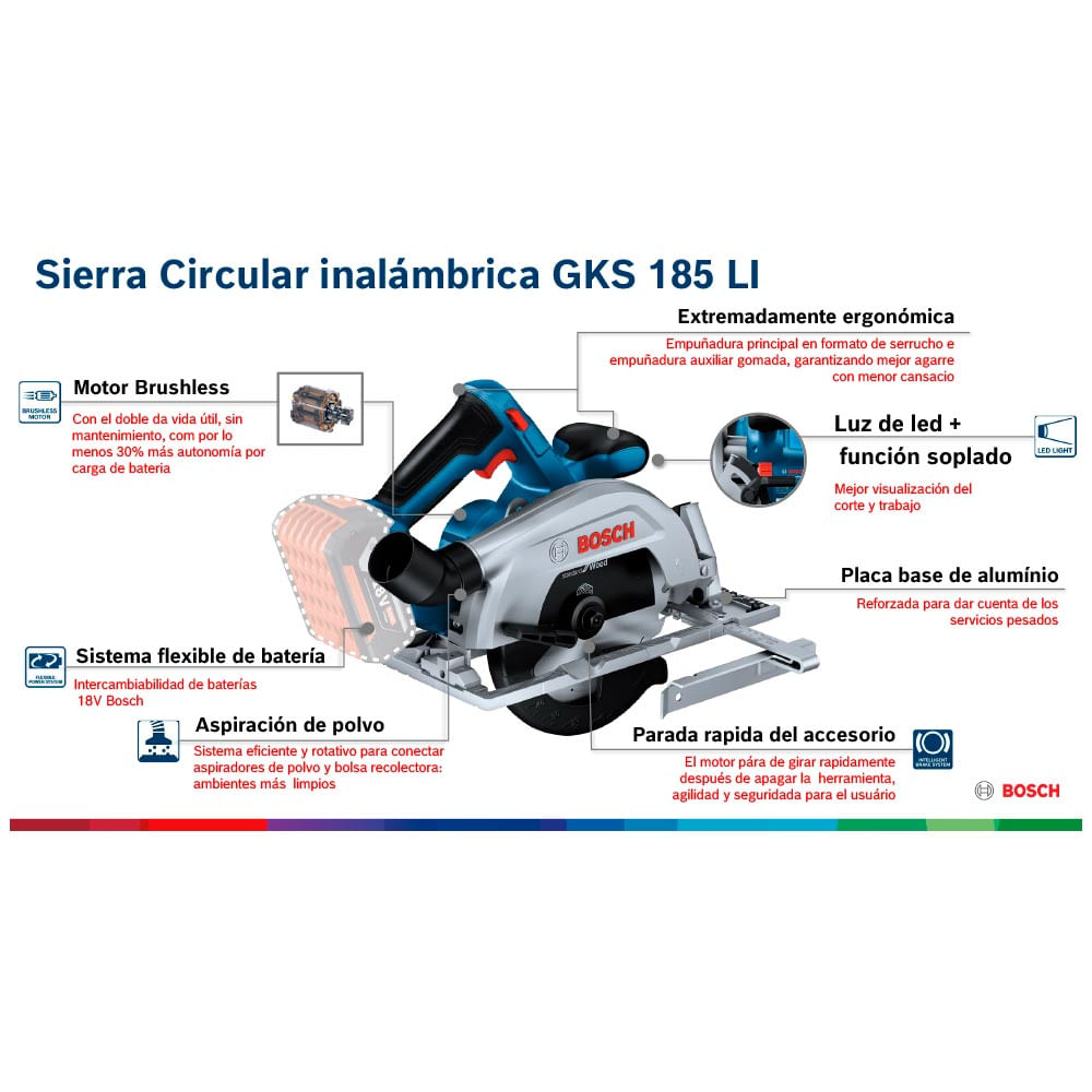 Sierra circular Gks 185 Li sin batería Bosch - Promart