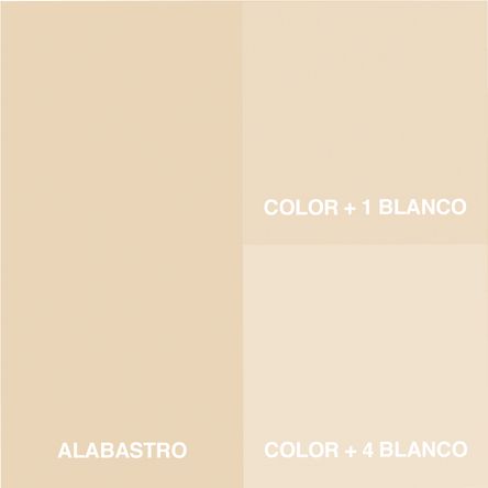 Pintura Látex Alabastro 1 galón - Promart