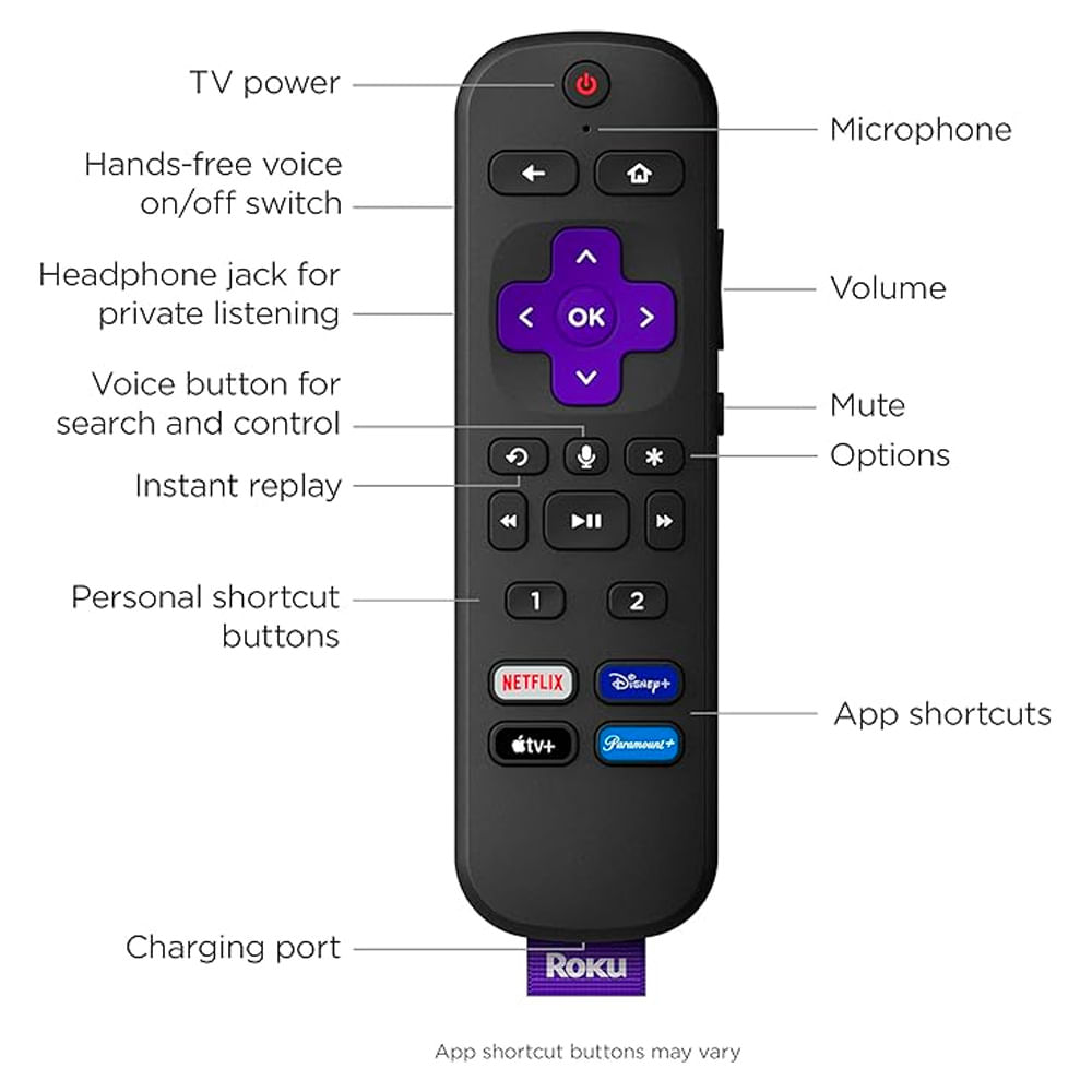 Roku Ultra 4K UHD Streaming Media Player ( Edición 2022) - Promart Roku Ultra 4K UHD Streaming Media Player ( Edición 2022) - Promart