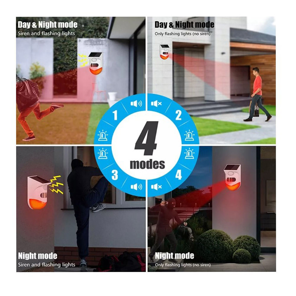 Alarma Sensor Smart Exterior Pir Solar Wifi 2.4Ghz | Promart.pe - Promart