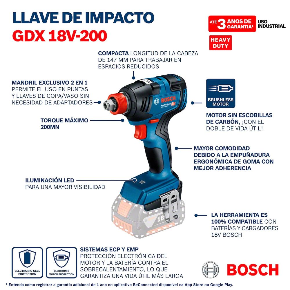 Taladro percutor GSB-90C 18V + Llave de impacto GDX 18V-200 Bosch - Promart
