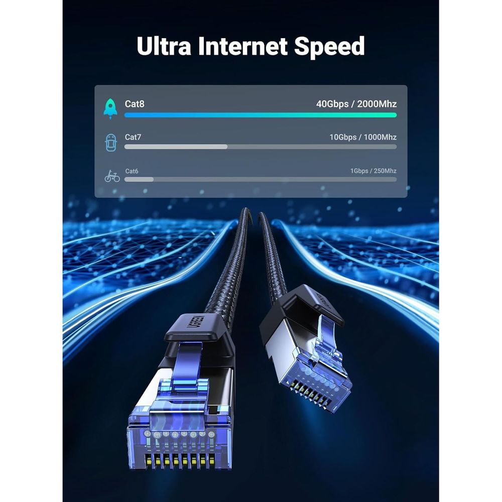 Cable de Red UTP Cat8 Ugreen 5m RJ45 40Gbps Trenzado NW153 - 80433 ...