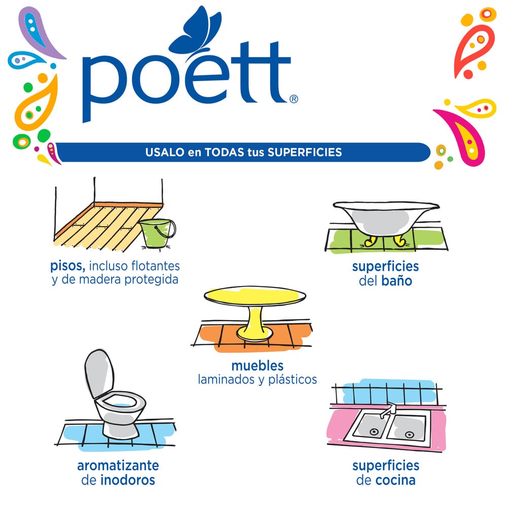 Limpiador Poett Primavera 1.8 Lt - Promart