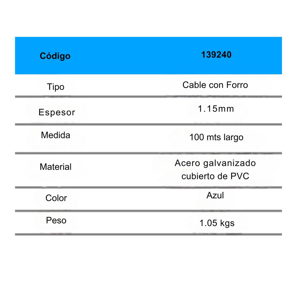 Cable Acero Forro pvc Azul 100 Metros C&A | Promart.pe - Promart