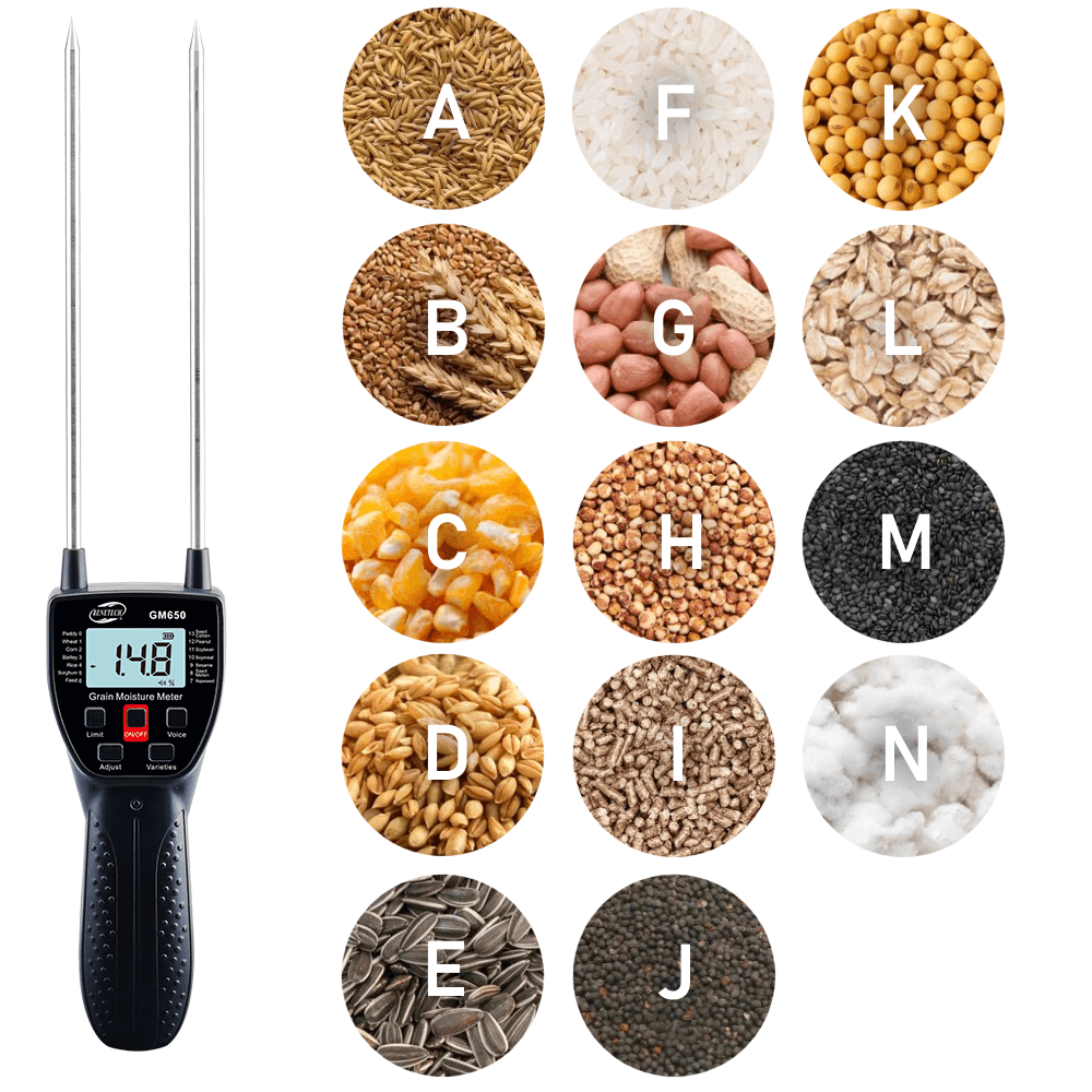 Medidor de Humedad de Granos con Sonda de 90cm - BENETECH GM650C - Promart