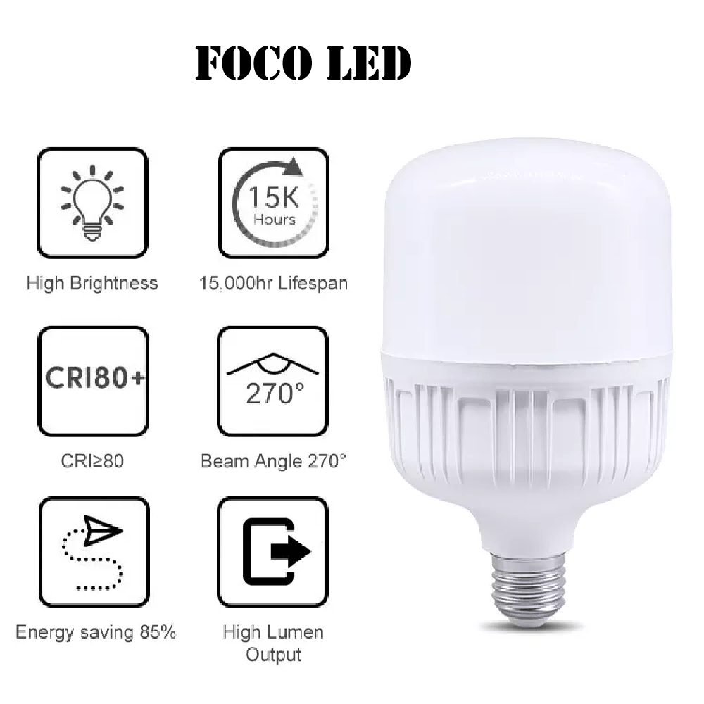 Foco Led 10w Botella Pack 10 Unidades - Promart