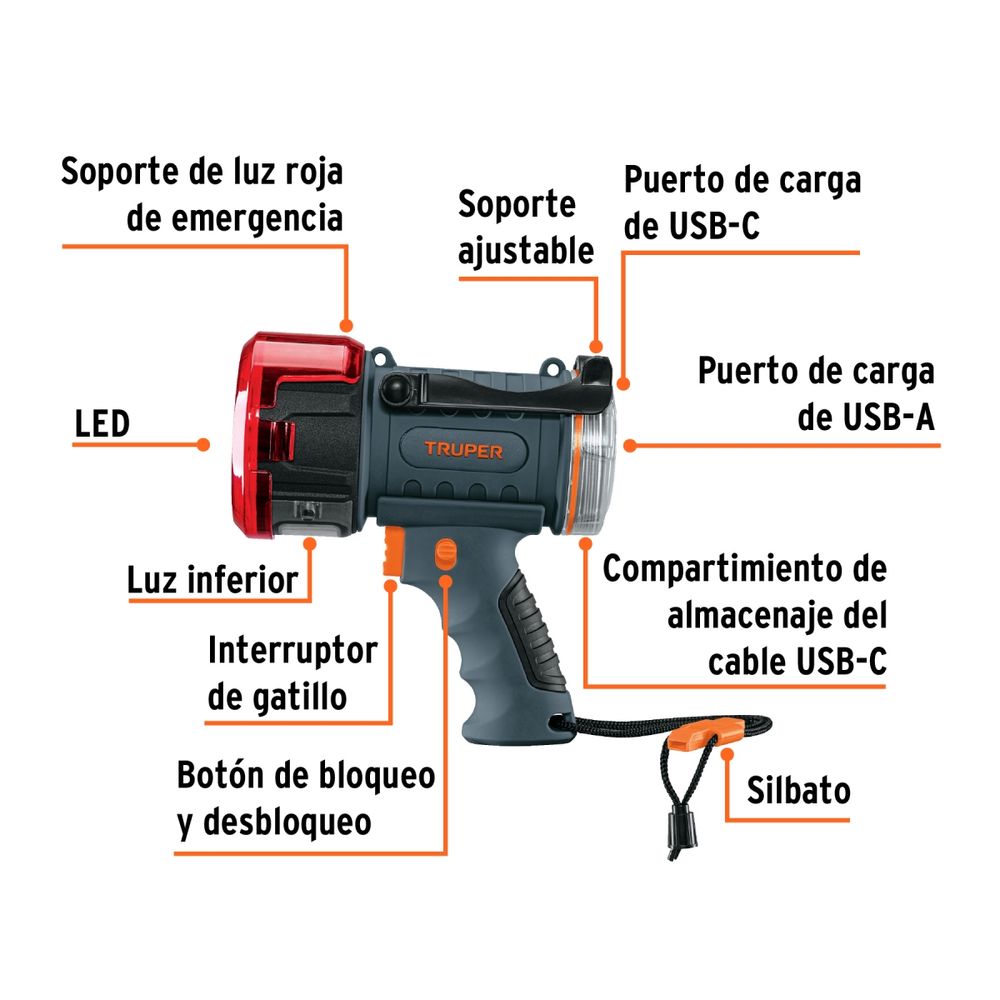Lámpara de led 2000 lm Recargable Alta Potencia Truper 102418 - Promart