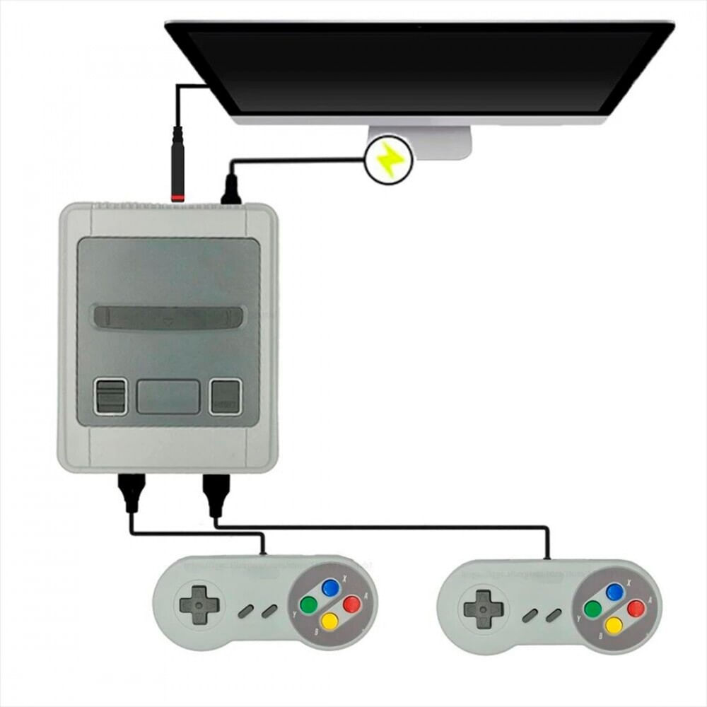 Mini Consola Retro Tipo Nintendo 620 Juegos Integrados - Promart