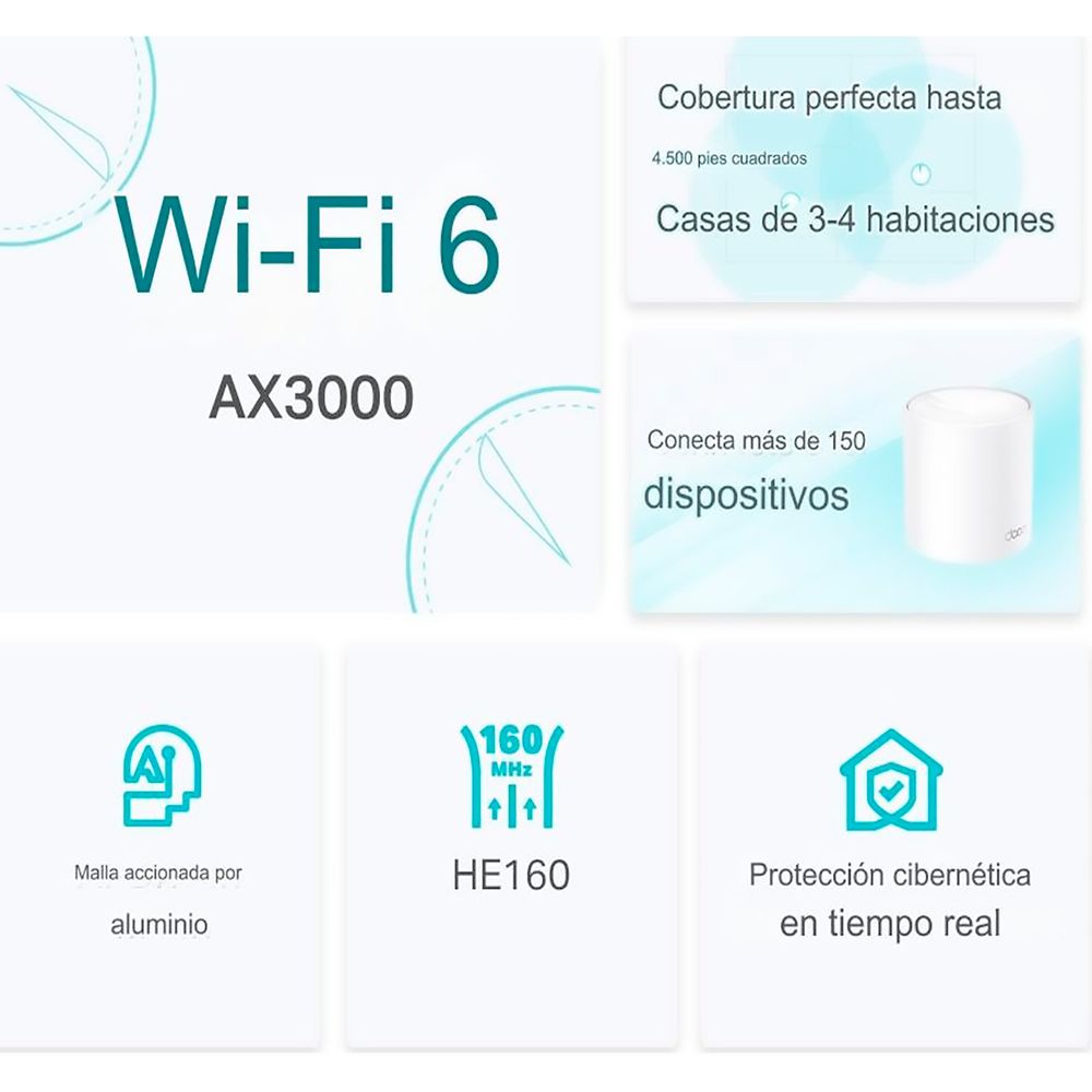 Sistema Mesh Tp Link Deco X50 2 Pack Wifi 6 AX3000 - Promart