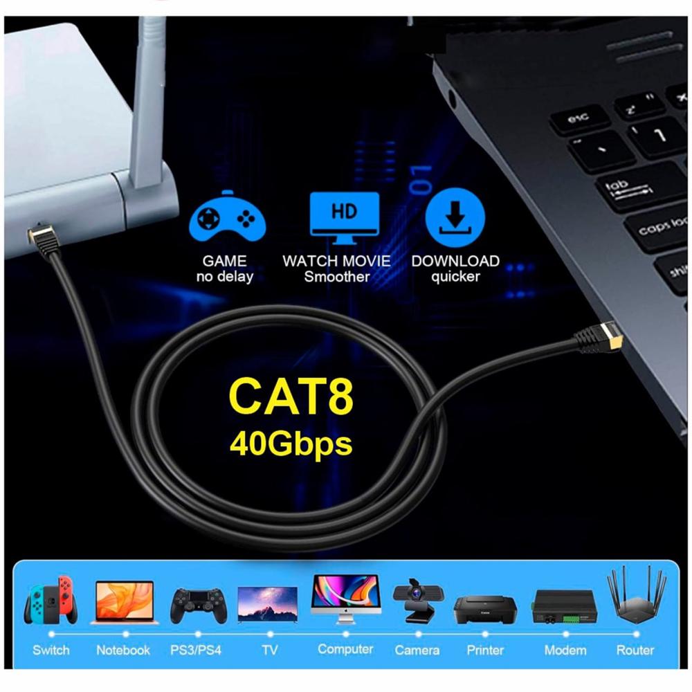 Cable de Red Cat 8 Conector Rj45 40 Gbps Lan Ethernet 3 Metro NETCOM ...