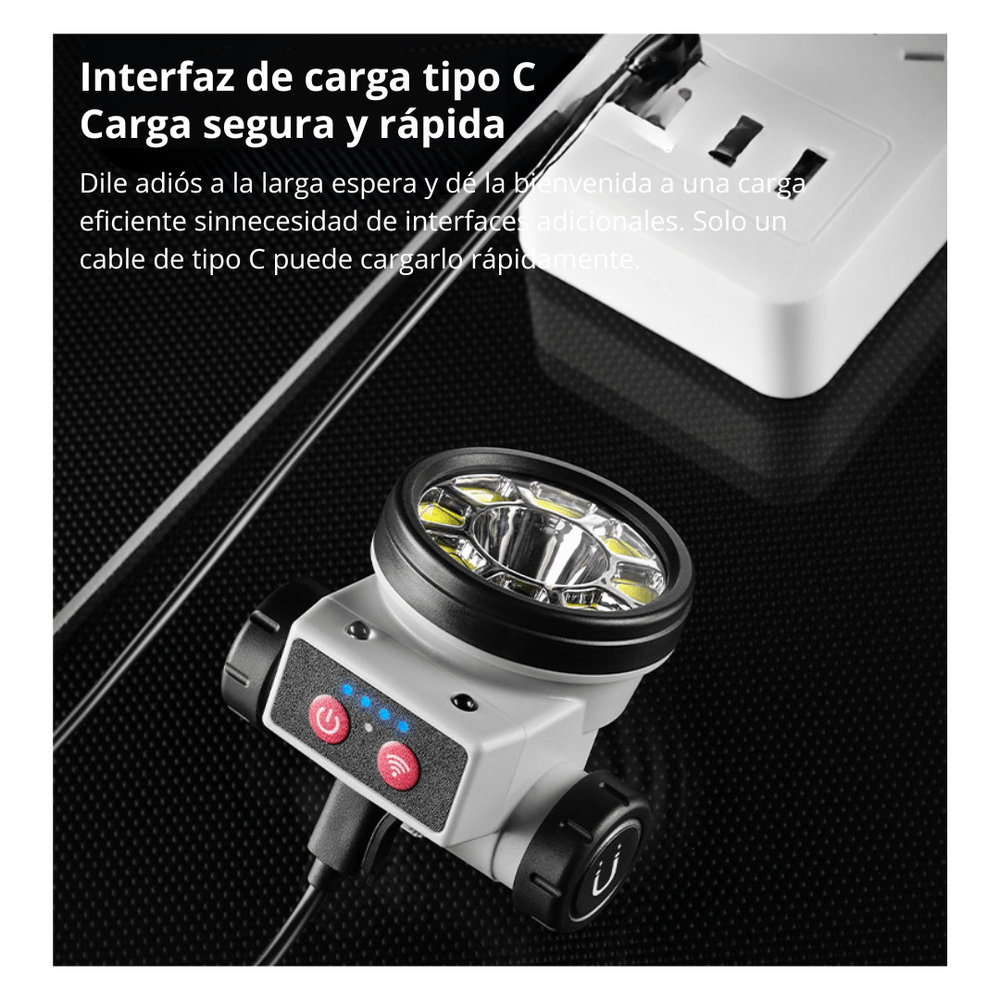 Linterna Cabeza LED Sensor LY-004 Linterna | Promart.pe - Promart