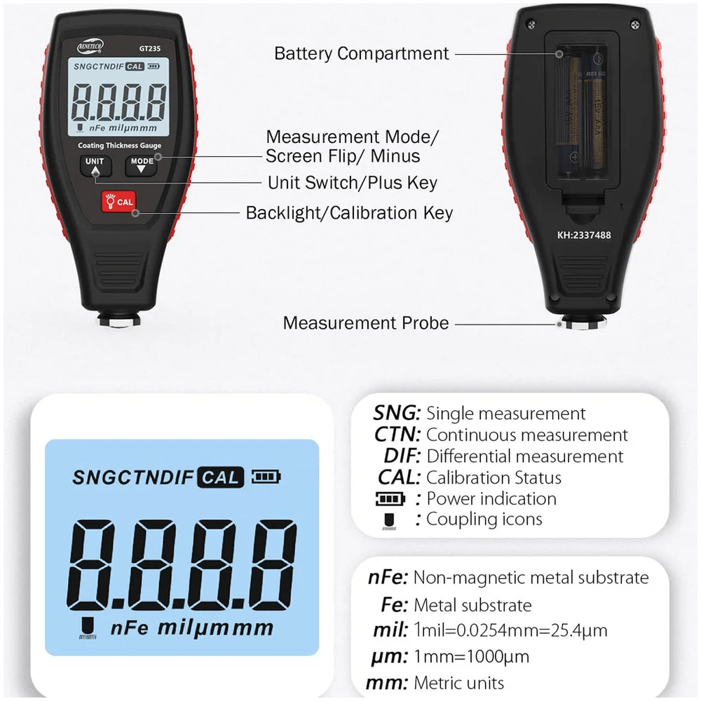 Medidor Profesional de Espesor de Pintura - BENETECH GT235 | Promart.pe - Promart