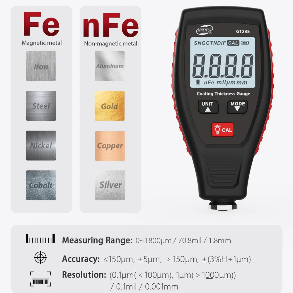 Medidor Profesional de Espesor de Pintura - BENETECH GT235 | Promart.pe - Promart