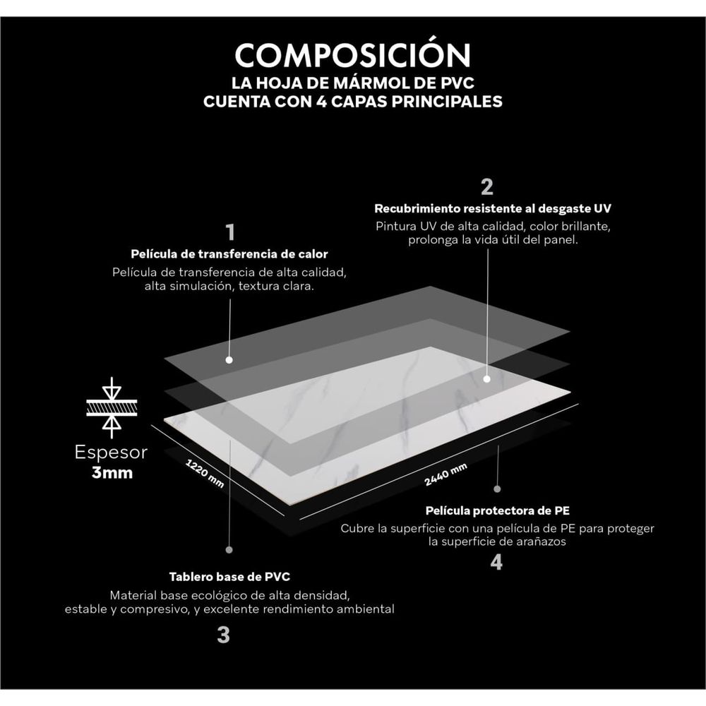 Panel SPC tipo mármol Blanco Calacata 122x244cm X 2 Piezas | Promart.pe ...