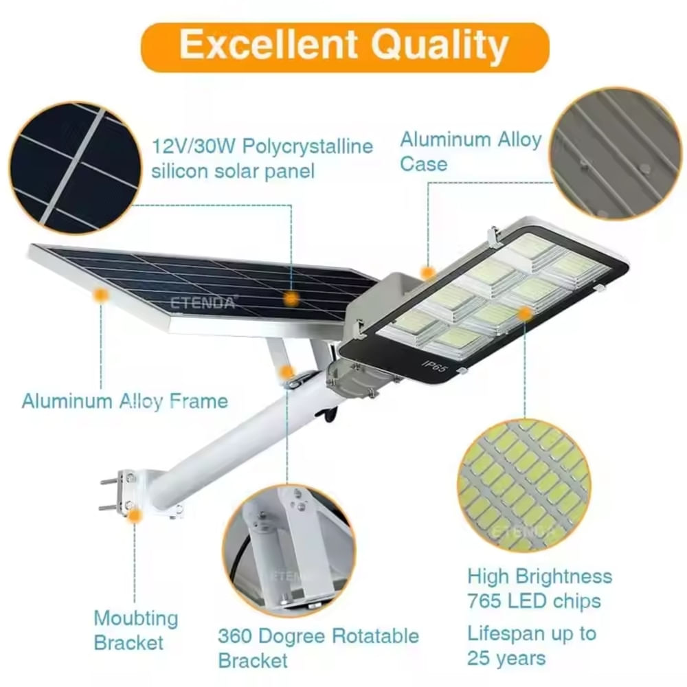 Lampara Pastoral Reflector LED Solar Luz Blanca | Promart.pe - Promart