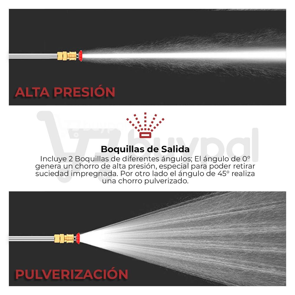 Hidrolavadora 48V Alta Presion Inalambrica Auto | Promart.pe - Promart