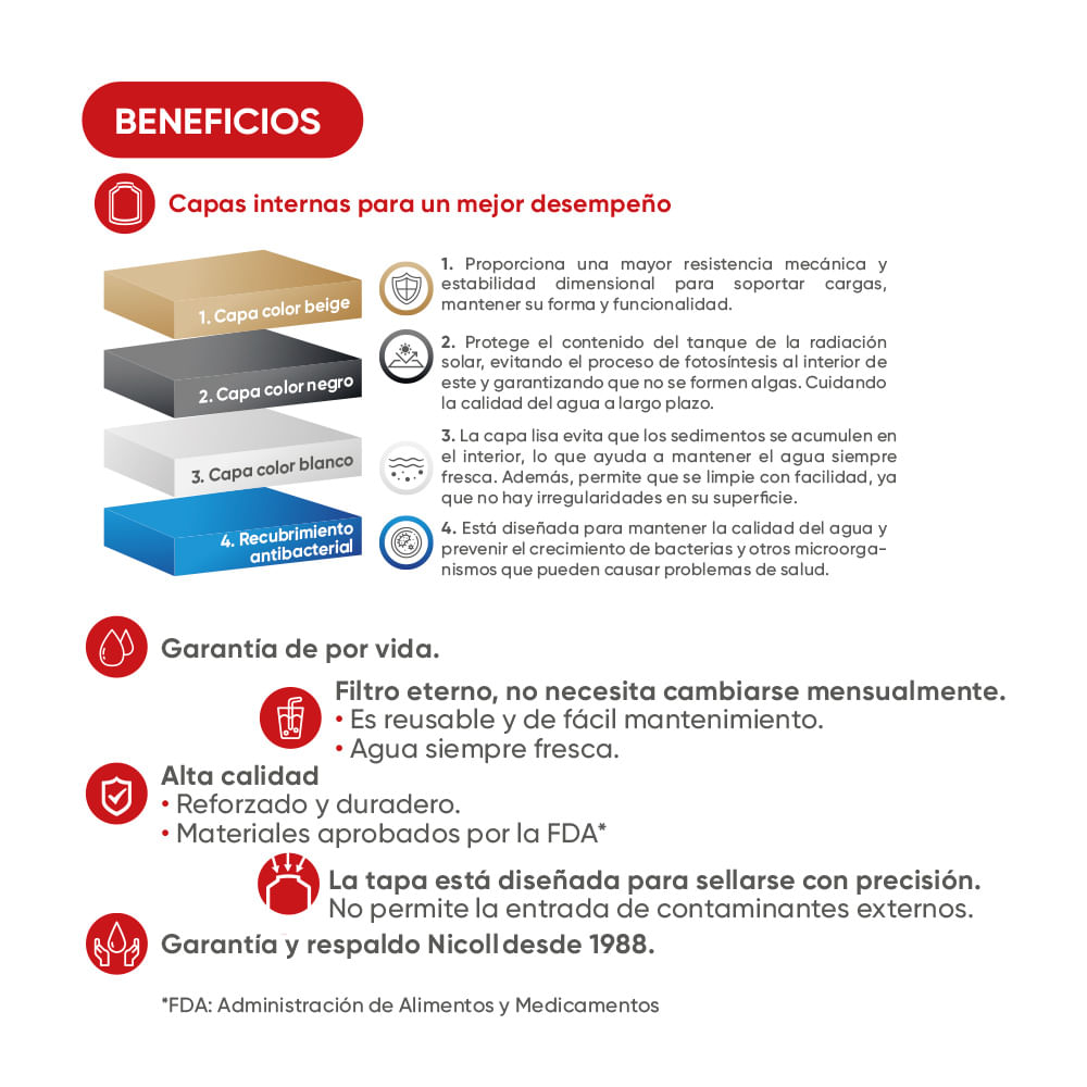 Tanque de agua Arena Pro 600 litros + Kit de Accesorios | Promart.pe ...