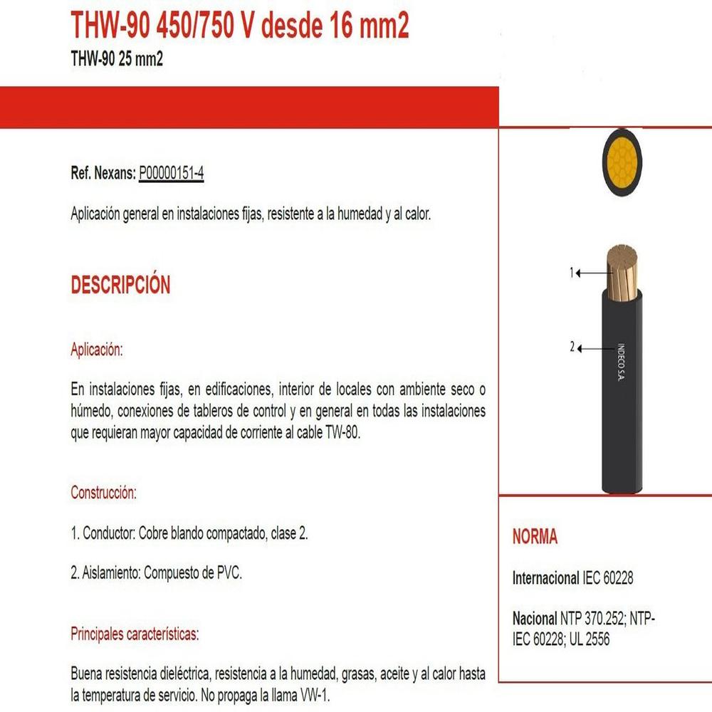 CABLE THW-90 PLUS 450/750V 12 AWG INDECO - Rojo - 100 Metros - Promart