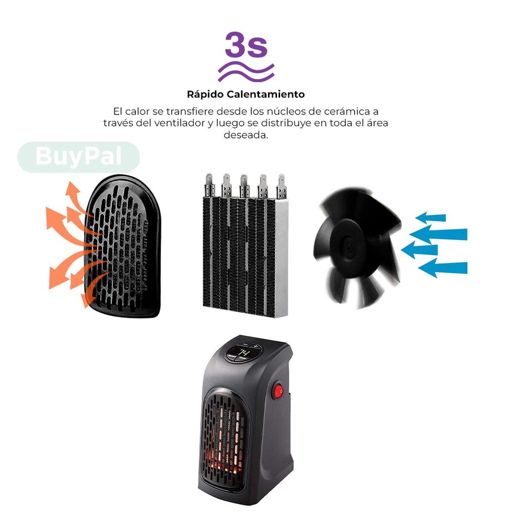 Calefactor Portatil Pared Digital Regulable | Promart.pe - Promart