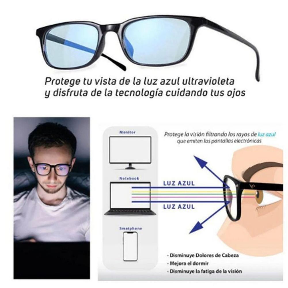 Lentes Con Filtro Azul Negros Modelo Clásico para Computadora | Promart ...