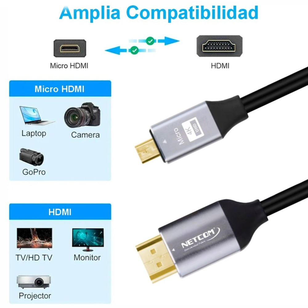 Cable Micro Hdmi a Hdmi 1.5 Metros Espiralado NETCOM 2.0 4K 60 Hz eARC | Promart.pe - Promart