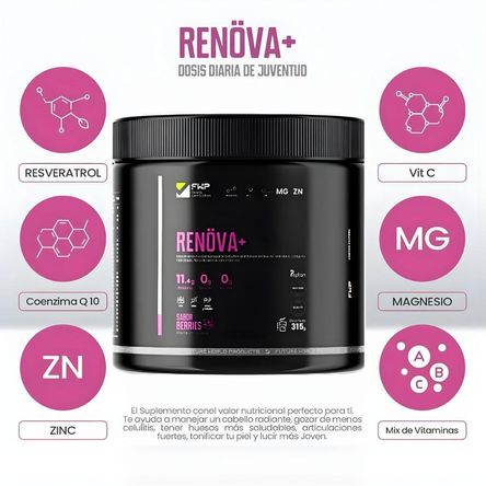 Renova Plus Colágeno Hidrolizado | Promart.pe - Promart