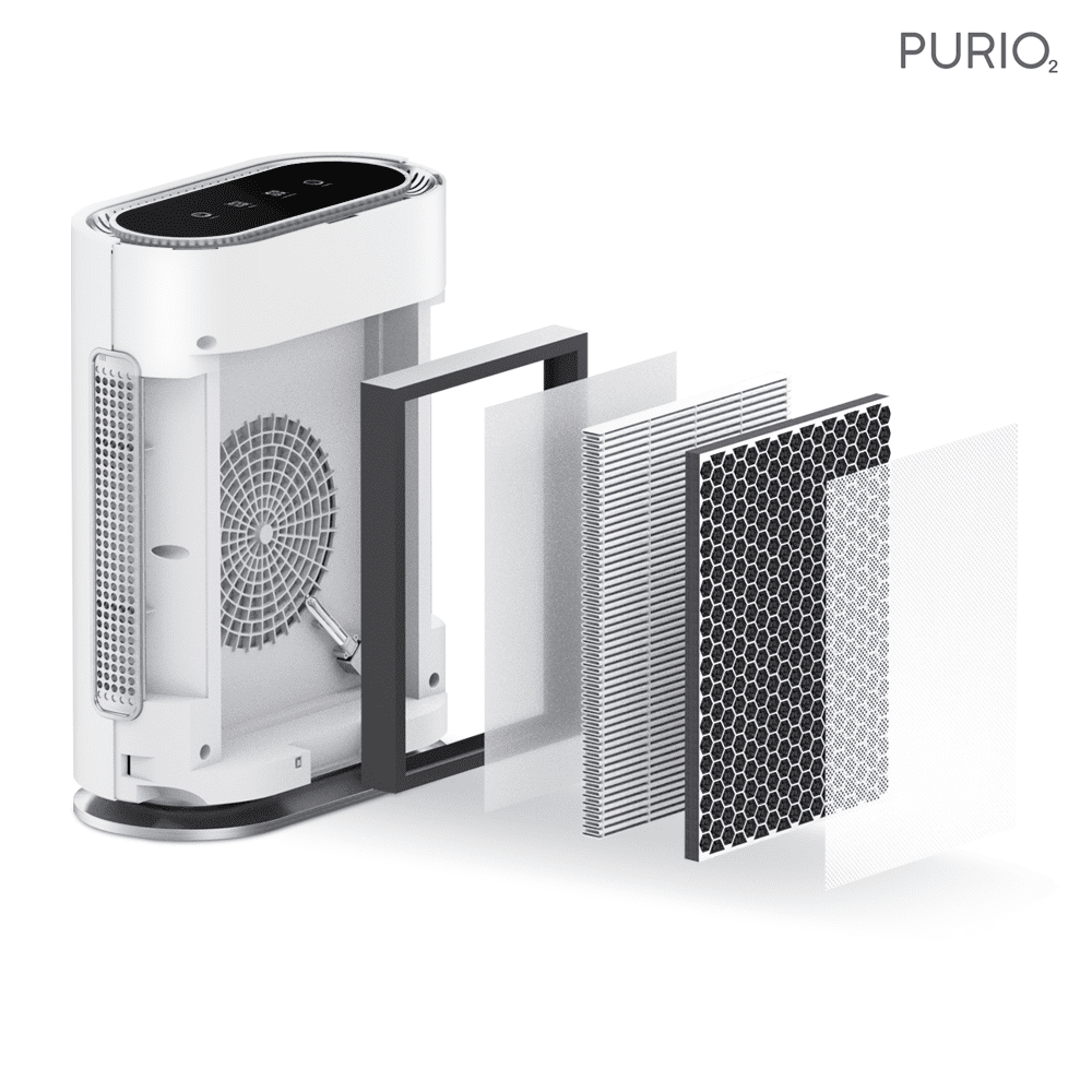 Purificador de Aire HEPA Premium PURIO Ultra| Promart - Promart